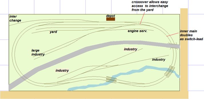 HCD layout - Redesigned | TrainBoard.com - The Internet's Original